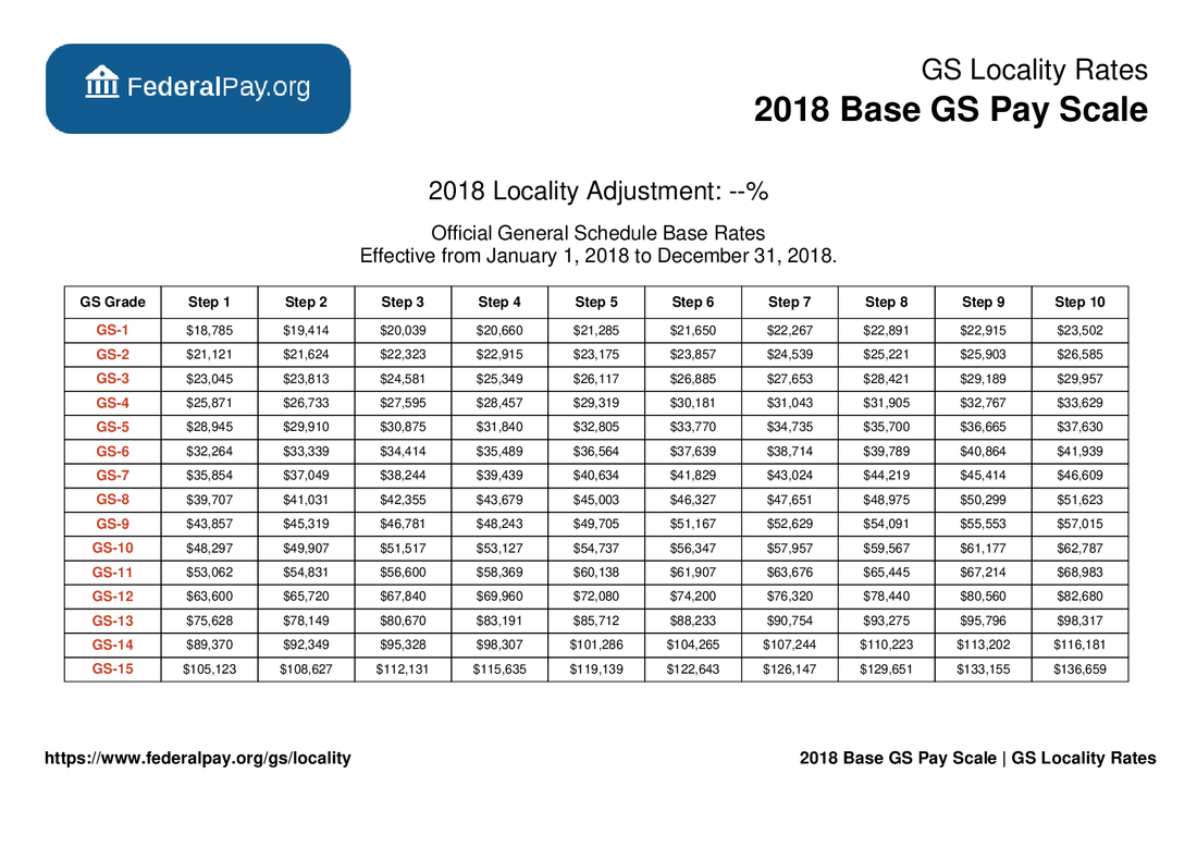 General Schedule GS Base Pay Scale For 2018 General Schedule GS Base Pay Scale For 2018