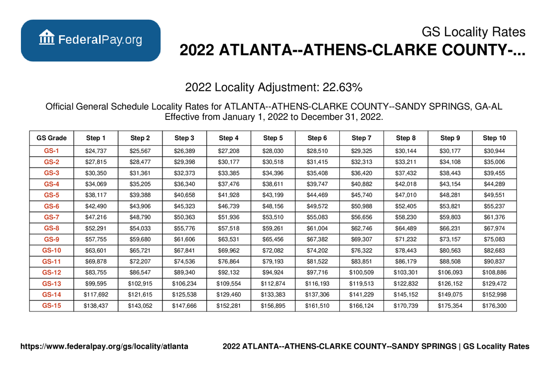 Atlanta Pay Locality General Schedule Pay Areas