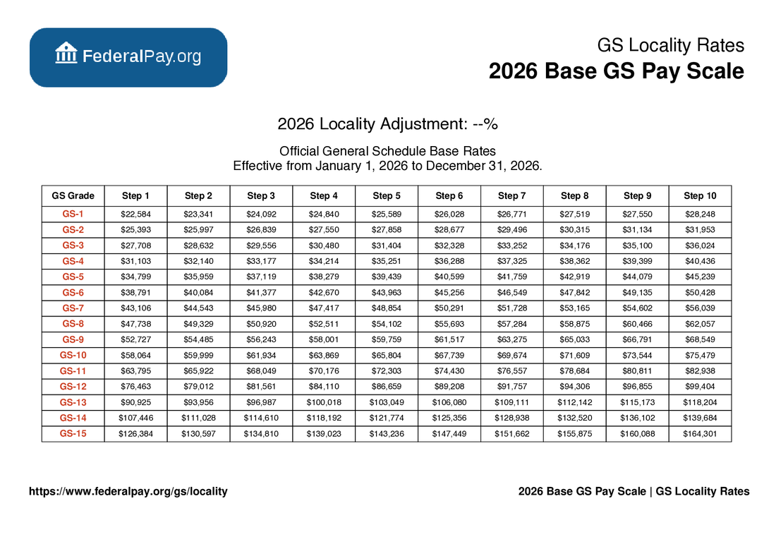 General Schedule (GS) Base Pay Scale for 2026